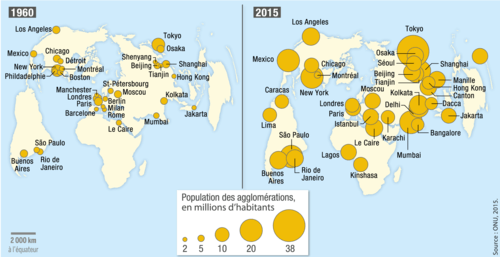 Les grandes métropoles