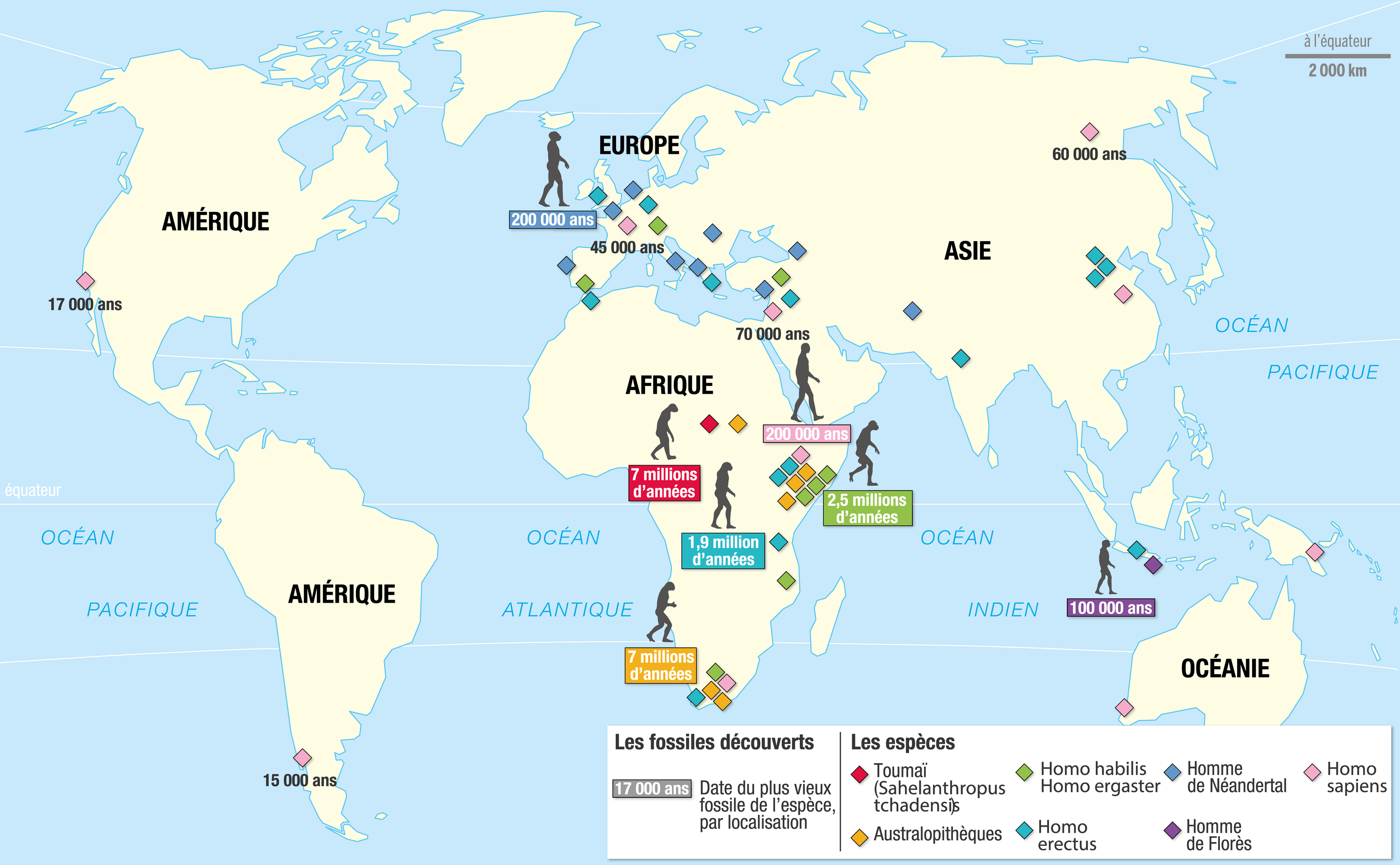 Des traces de la présence humaine sur tous les continents Des traces de la présence humaine sur tous les continents