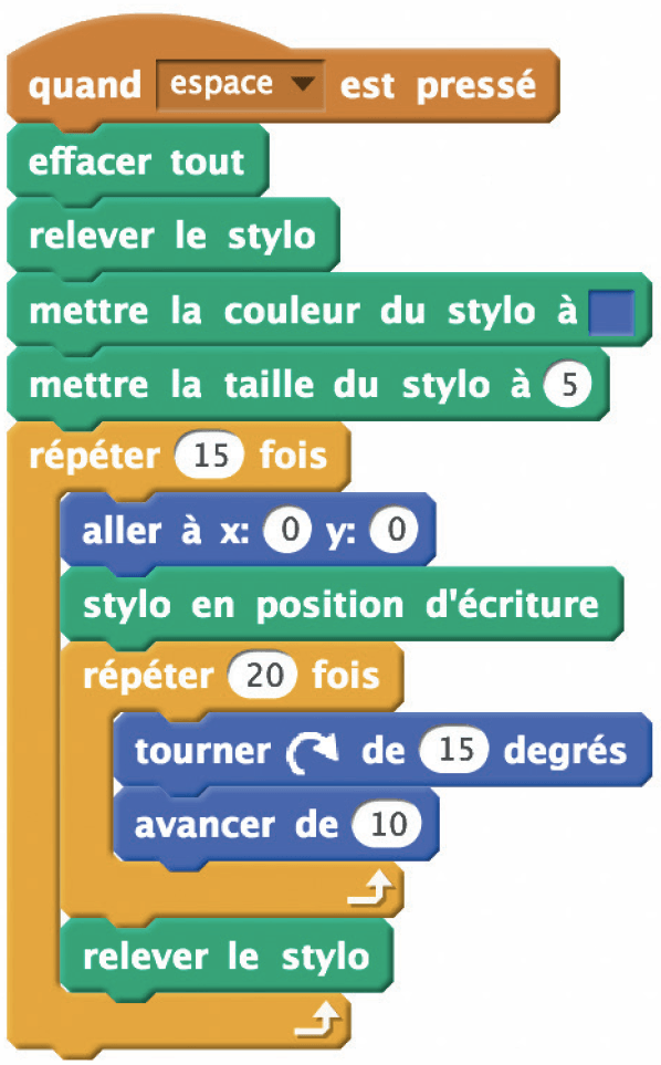 Exercices d’assimilation de Scratch - Image | Lelivrescolaire.fr