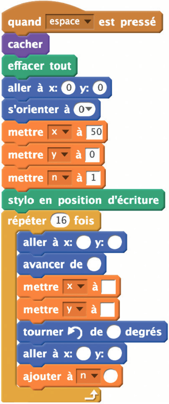 Escargot de Pythagore. | Exercices d’assimilation de Scratch ...