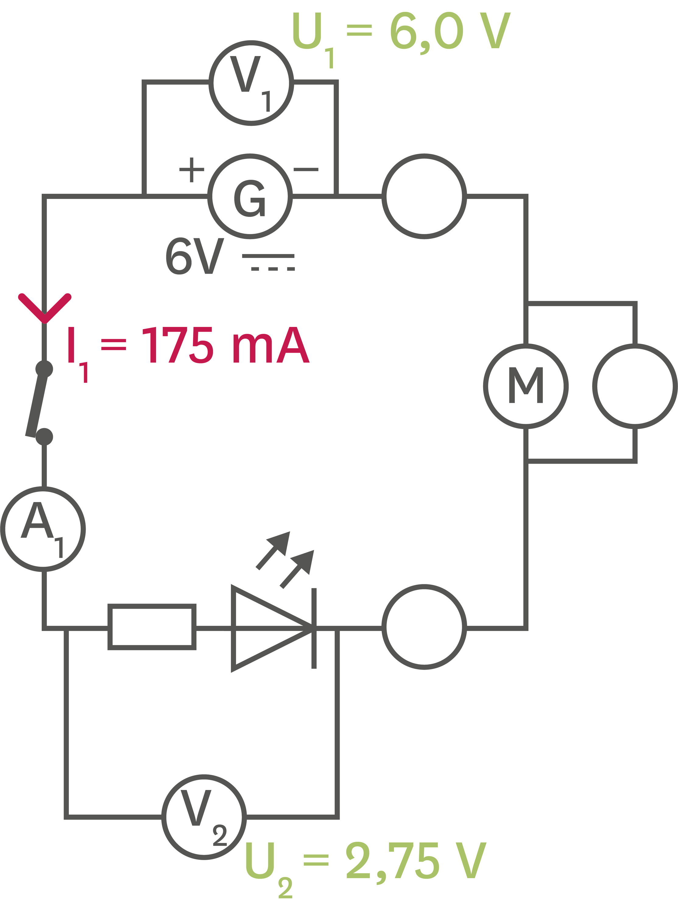 Intensité et tension dans un circuit en série.