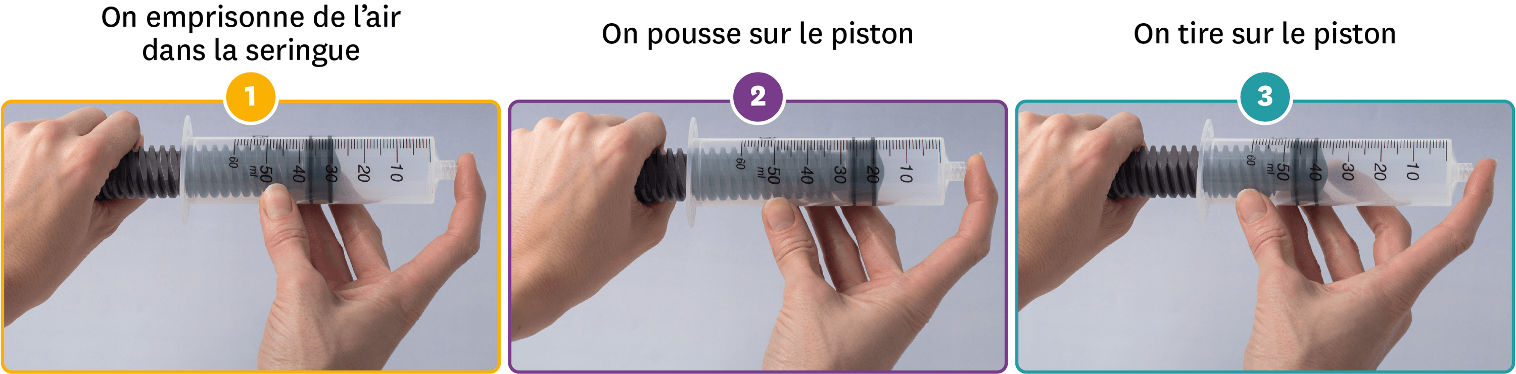 Étude d'un gaz : la seringue reste hermétiquement fermée d'une image à ...