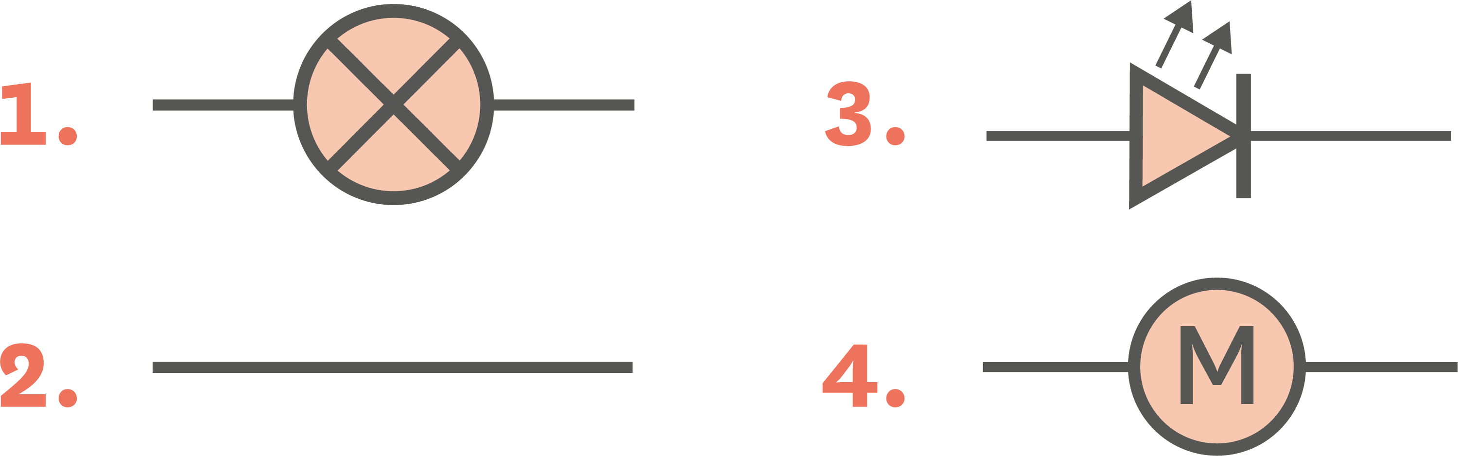 Symbole normalisé du moteur.